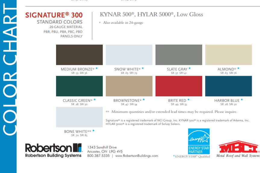 Products & Services – Top Construction Ltd.